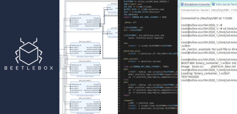 Getting Started With Computer Vision For Vitis 20201 On Zynq Part 2 Automation And Scripts
