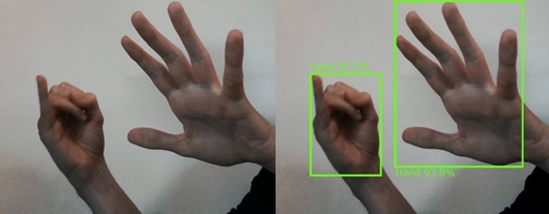 Sign Language Recognition Hand Object Detection Using R Cnn And Yolo Beetlebox