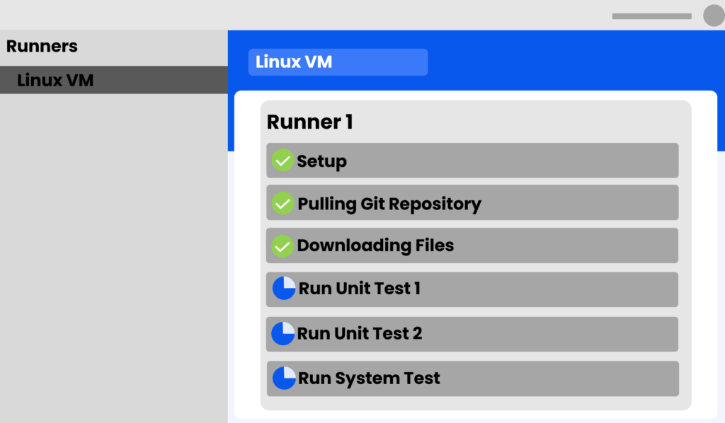 Beetlebox – Software tools for the A-IoT Edge devices using FPGA technology