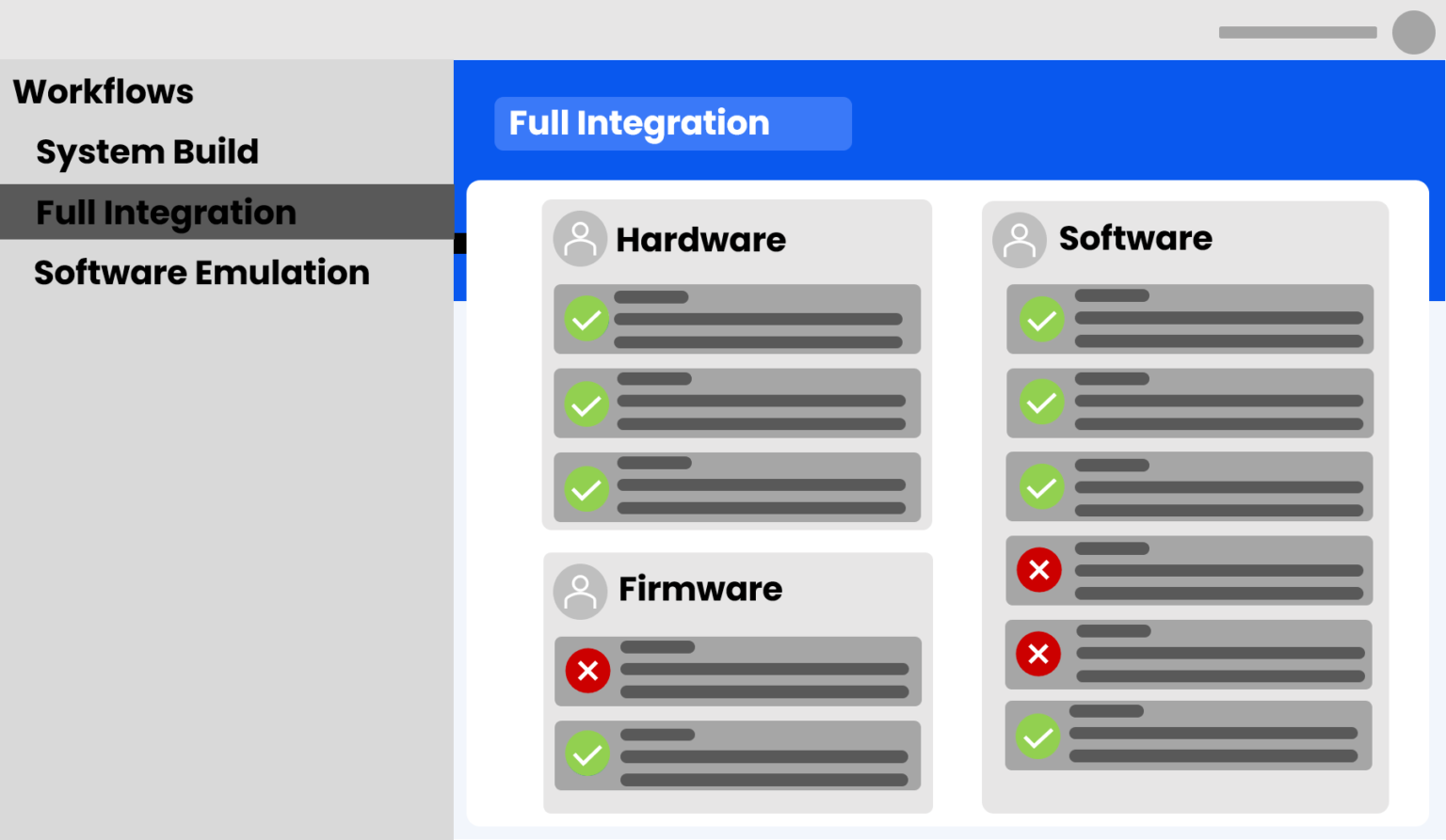 Beetlebox – Continuous Integration for FPGA Design